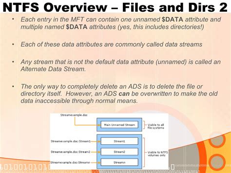 Alternate Data Streams Ppt