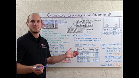 How To Calculate Clearance Hole Diameter W Gdandt Positional Tolerance
