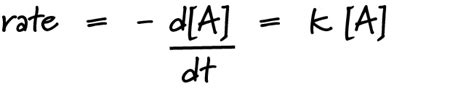 Differential And Integrated Rate Equations For First Order Reactions