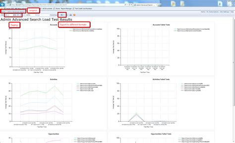 How We Test Software Telerik Business Services Part Ii