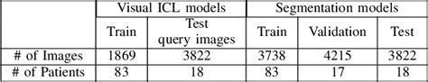 table i from a simple framework uniting visual in context learning with