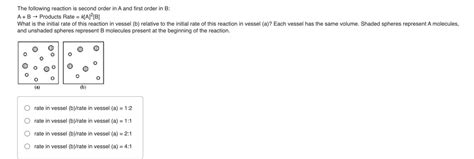 Solved The Following Set Of Data Was Obtained By The Method
