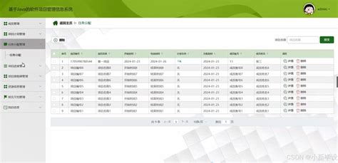 Springboot毕设基于java的软件项目管理信息系统源码论文部署基于springboot的java Csdn博客