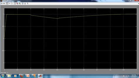 MATLAB Electrical IEEE Modelling And Analysis Of STATCOM Based Voltage Regulator