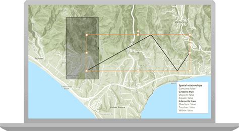 Tutorial Find Spatial Relationships Documentation Esri Developer