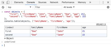 chrome devtools part 2 all about the console