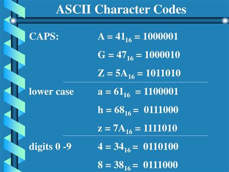PPT Digital Electronics PowerPoint Presentation Free Download ID 5811798