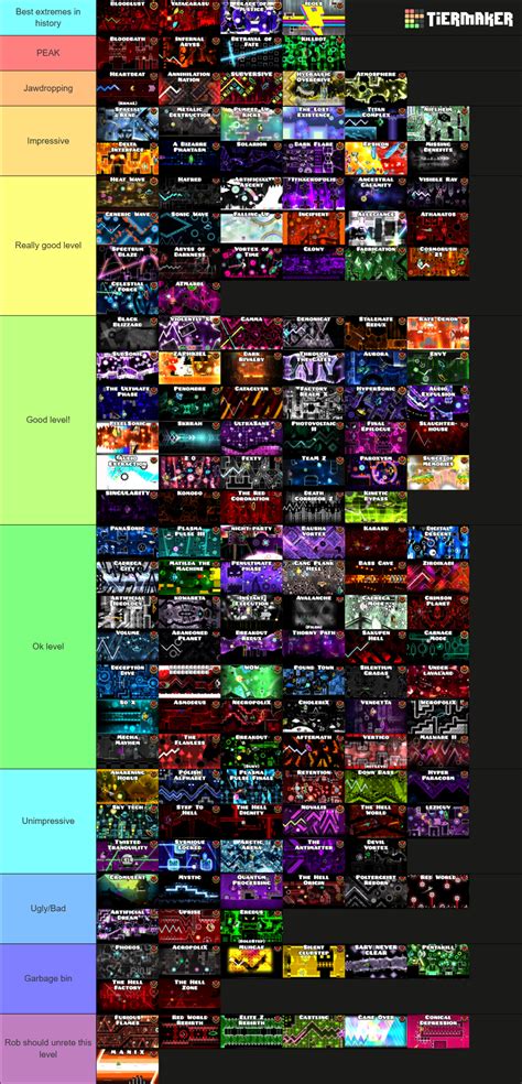 All Geometry Dash Extreme Demons Tier List Community Rankings Tiermaker