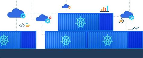 how to deploy code faster using kubernetes r k8s