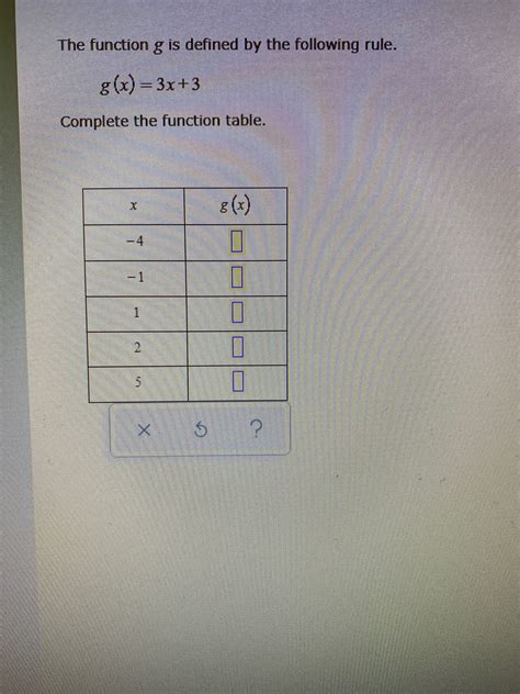 Answered The Function G Is Defined By The… Bartleby
