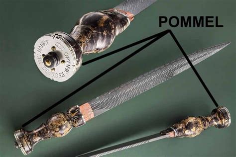 Parts Of A Knife Crash Course In Knife Anatomy 101 Blade Magazine