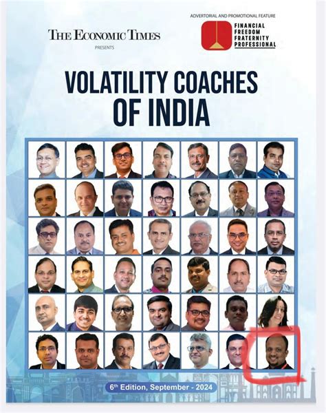 Saurabh Bajaj On Linkedin Professorbajaj