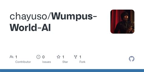 Github Chayusowumpus World Ai