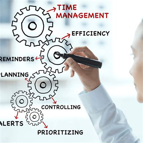Time Management Is The Best Soft Skill At Work