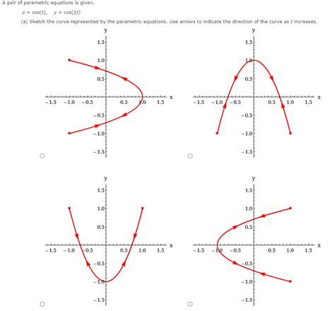 Solved A Pair Of Parametric Equations Is Given X Cos T