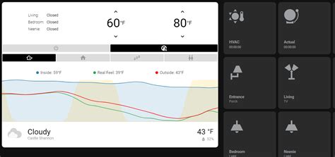 lovelace simple thermostat card dashboards and frontend home