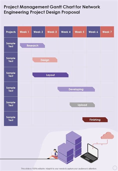 Project Management Gantt Chart For Network Engineering Project One Pager Sample Example Document