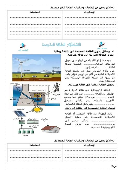 7ème السابعة أساسي تربية تكنولوجية درس الطاقة الغير متجددة و الطاقة