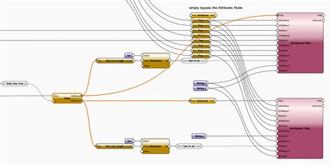 Tiles Verlegewerkzeug Marionette Networks Vectorworks Community Board