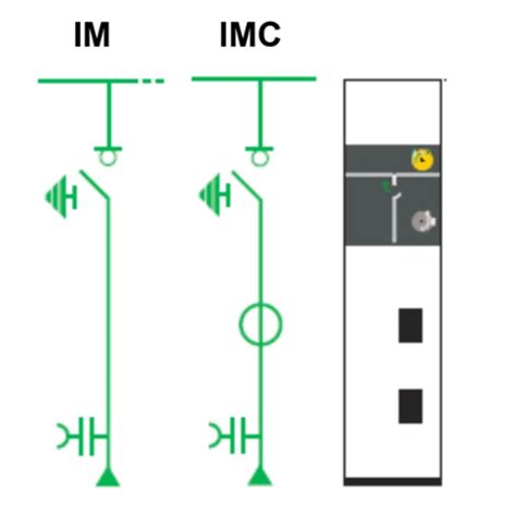 Sell Panel Metering Cubicle Schneider Im Menara Sinar Agung Surabaya