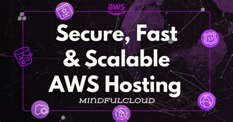 Building A Secure Fast And Scalable Static Website On Aws Mindfulclou Suraj