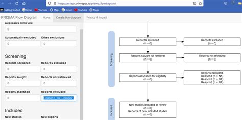 error in prisma flowdiagram if reason for exclusion is 1 · issue 52