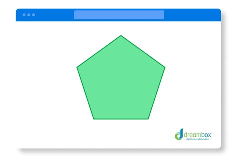 what are vertices dreambox