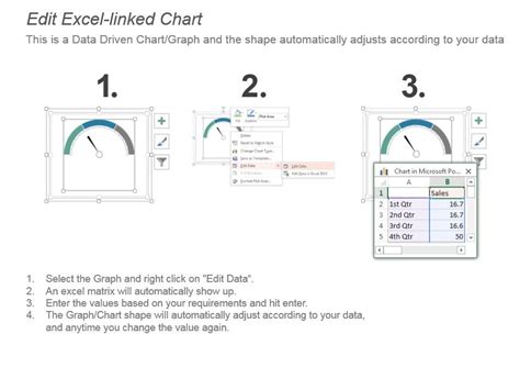 Project Progress Meter Dashboard Powerpoint Slide Designs Download
