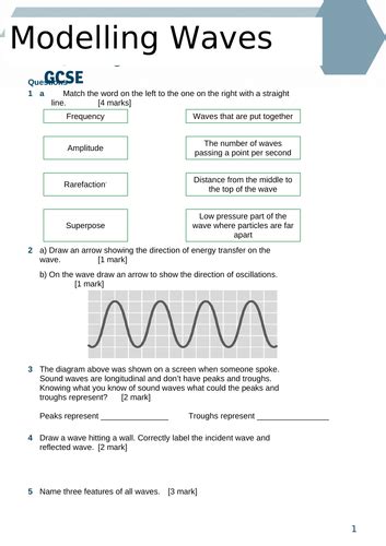 Modelling Waves Teaching Resources