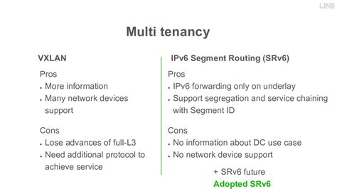 line data center networking with srv6 speaker deck