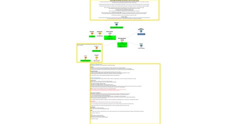 Object Recognition With Multi Template Matching Knime Community Hub