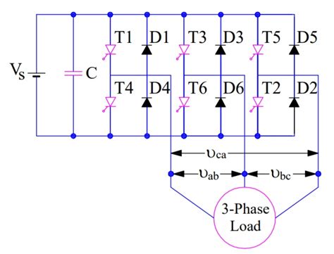 How To Calculate 3 Phase Panel Load Wiring Flow Line