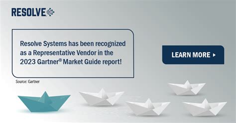 resolve systems recognized in 2023 gartner® market guide for service
