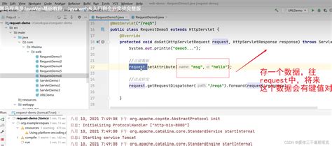Request（获取请求数据的）请求转发，response响应数据，将数据反馈给前端netrequest 如何接收到数据返回给前端 Csdn博客