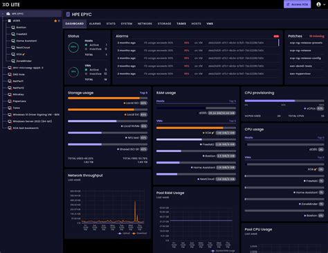 Xcp Ng 83 Xcp Ng Documentation