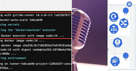 List Devsecops Curated By Florian Knaus Medium