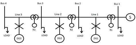 4 Bus Distribution Network With Different Allocations Of Dgs 6 Download Scientific Diagram