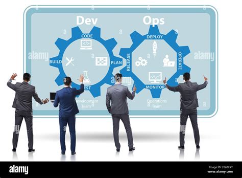 DevOps Software Development IT Concept Stock Photo Alamy