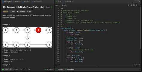 Leetcode 19 Remove Nth Node From End Of List By Rohith Vazhathody