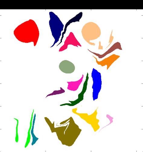 Comparison Of Lagrangian Methods On The Two Dimensional Turbulence Download Scientific Diagram