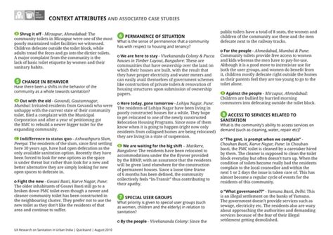 02 Context Attributes Ppt