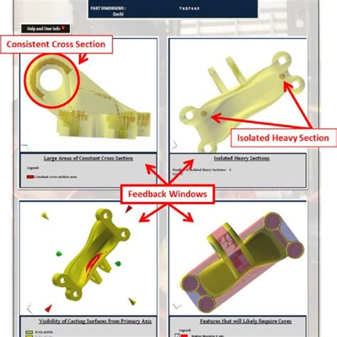 The Rfx Process In Relation To Rfx Based Procurement Tools And Contract