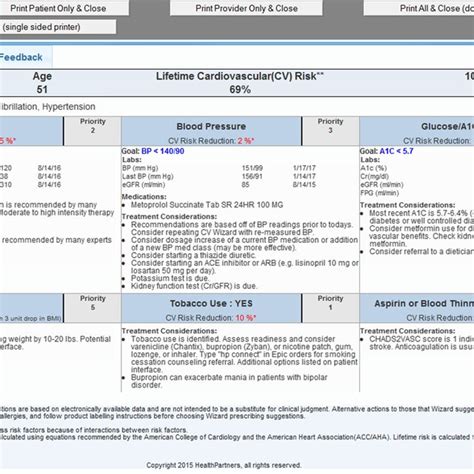 Provider View And Printout Of The Clinical Decision Support System Download Scientific Diagram