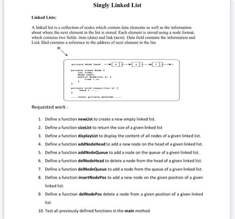 Solved This Is Data Structure Lab Can You Solve It By Usi