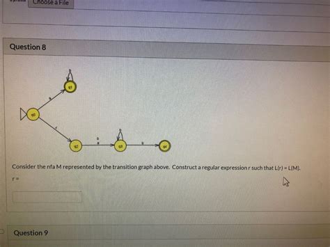 Solved Consider The NFA M Represented By The Graph Above Chegg