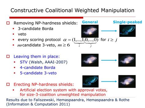Ppt Manipulation And Control For Approval Voting And Other Voting Systems Powerpoint