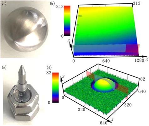 Evaluating Surface Roughness Of Curved Surface With Circular Profile