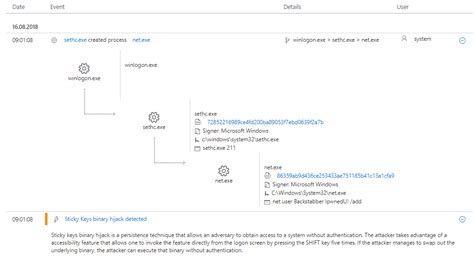 Windows Defender Atp Sticky Keys Binary Hijack Detected It Pirate