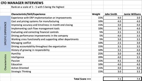 Interview Matrix