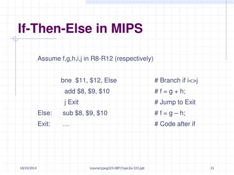 Ppt Topic Ii A Instruction Set Architecture And Mips Powerpoint